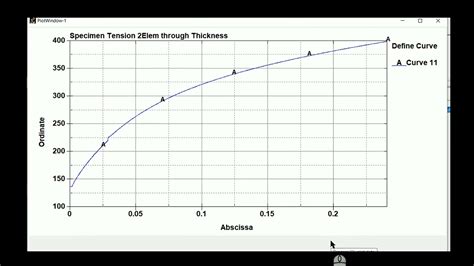 Ls Dyna 21 Mat 024 Youtube