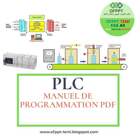Plc Automate Manuel De Programmation Pdf