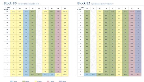 Elevation Chart The Lakegarden Residences 嘉湖庭 Showflat 68160806