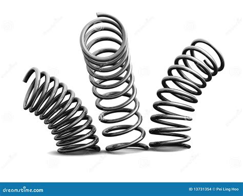 Spring And Dynamic Concept Stock Illustration Illustration Of Boeing 13731354