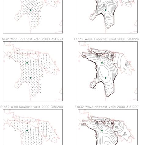 Wind Left Column Gridlength Arrow Is 10 Ms 1 And Wave Height Right