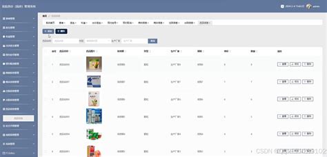 122基于java Ssm Springboot医院急诊病房管理系统预约挂号住院（源码文档运行视频讲解视频） Csdn博客