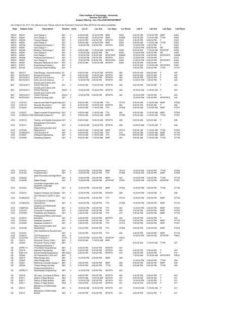 Cit University Summer 2011 Offerings Pdf Electrical Engineering Computer Programming