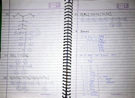SOLUTION Goc Class 11 Chemistry Studypool