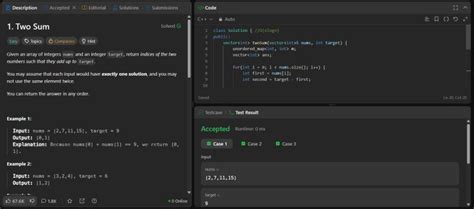 Two Sum Problem Solved With Hash Map In C Sakshi Shruti Posted On