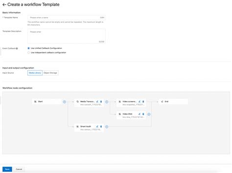Configure Workflow Templates New Intelligent Media Services Alibaba Cloud Documentation Center