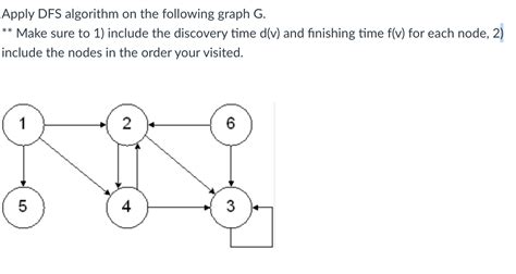 Solved Apply Dfs ﻿algorithm On ﻿the Following Graph G