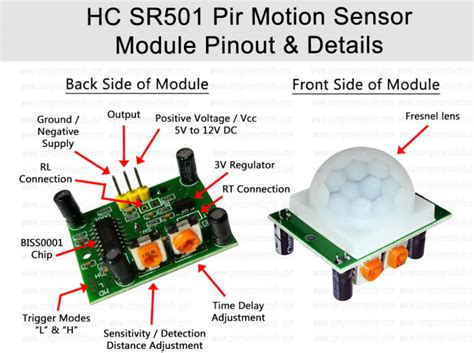 Robotik Kodlama HC SR501 PIR Sensörü Kullanımı ve Arduino