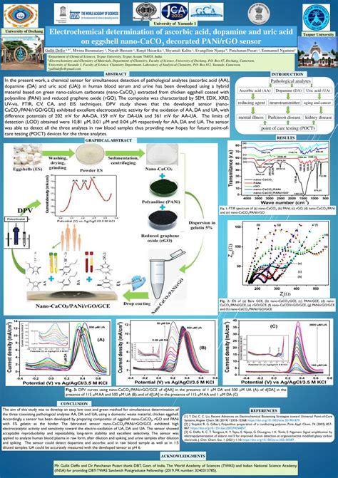 Pdf Electrochemical Determination Of Ascorbic Acid Dopamine And Uric Acid On Eggshell Nano