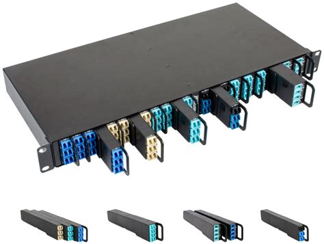 Fiber Taps Flawless Monitoring Of Your Fiber Networks Profitap