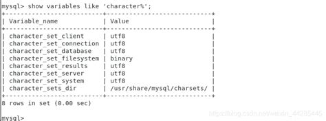 Sqoop把hive数据导入mysql出现中文乱码 腾讯云开发者社区 腾讯云