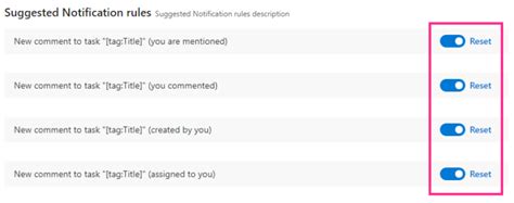 Notifications Virtosoftware Guides And Docs