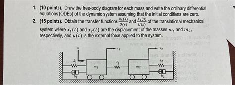 solved 10 ﻿points ﻿draw the free body diagram for each