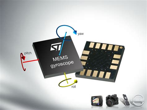 Giroscópio clássico e Giroscópio MEMS