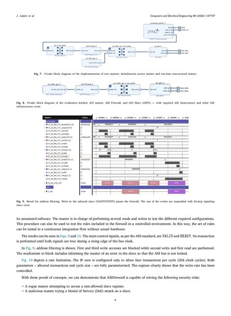 Embedded Firewall For On Chip Bus Transactions Apert Elektronikan Oinarritutako Ikerkuntza