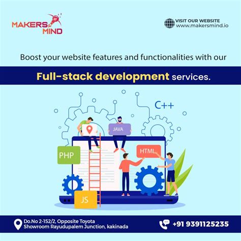 Sanjay Nalli On Linkedin Websitebuilding Websiteranking Digitalmarketing Socialmediamarketing