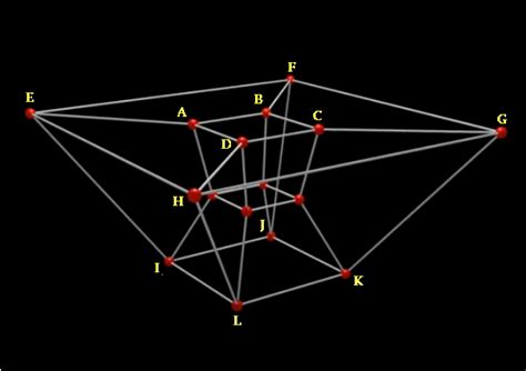 I Have A Still Frame Of A Hypercube Inside Assuming The Squares Abcd