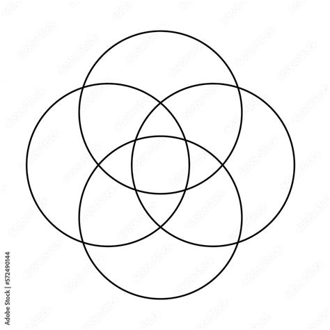 Venn Diagram For Four Partially Intersecting Sets Intersection Of Four
