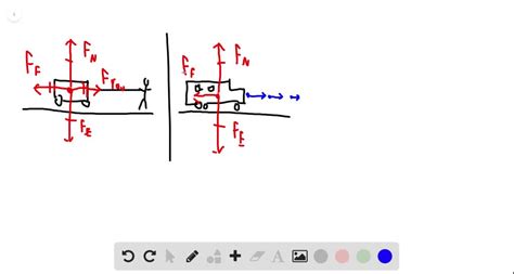 SOLVED Situation B From The Figure Below Which Of The Following Is The Horizontal Resultant