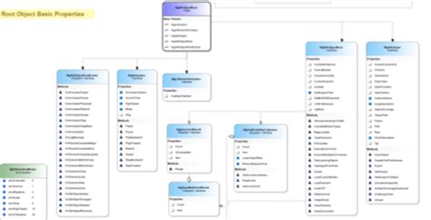 基于stkmatlab的starlink星座仿真分析 知乎