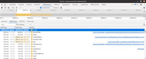Nodejs Increasing Cpu Spikes Over Time With Session File Store