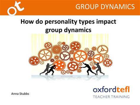 Ppt Group Dynamics Powerpoint Presentation Free Download Id 141379
