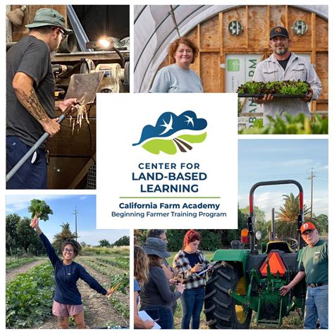 Center For Land Based Learning On Linkedin Nationalfarmersday