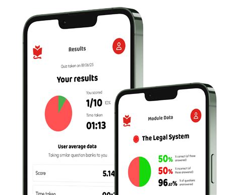The App Devils Advocate Legal Revision Studio Limited