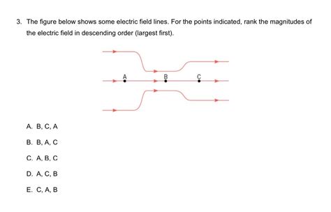 Solved The Figure Below Shows Some Electric Field Lines For