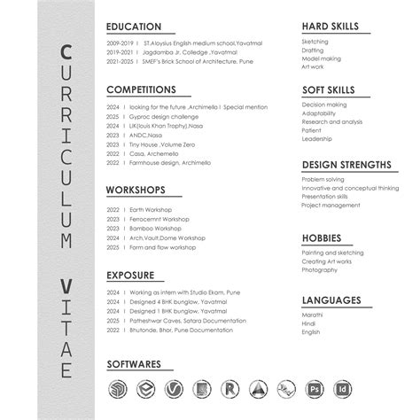 Vyankatesh Mungilwar By G25vyankatesh Mungilwar Issuu