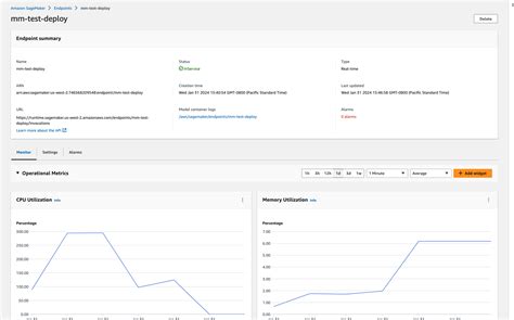 Deploying Snorkel Built Models To Aws Sagemaker Snorkel Ai