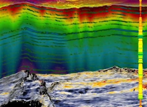 Understanding 3d Seismic Data Processing Opus Kinetic