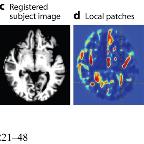1 Similarity Maps For Identifying The Correspondence From Different