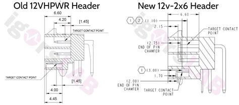 New 12v Specification Draft Submitted To Pci Sig Lowyat Net