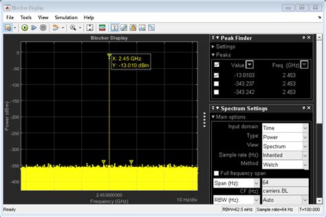 model direct conversion receiver matlab and simulink