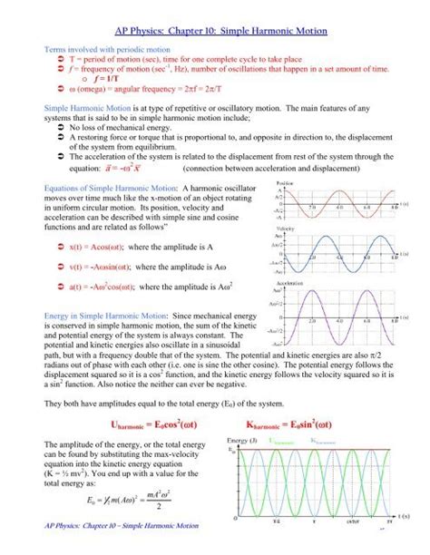 10 Ap Physics 1 Simple Harmonic Motion Questions And Answers Pdf StefenArielle