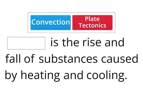 Convection Complete The Sentence