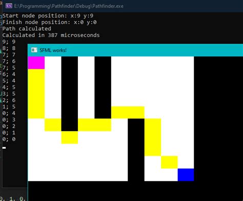 Github Krc2000astar2dpathfinder Simple One Header 2d Pathfinder