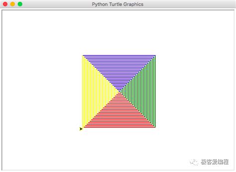 趣学python第三课在python中使用turtle进行绘图 少儿编程