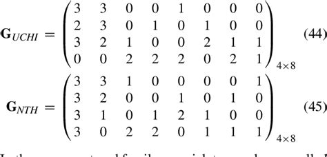 Table 3 From Performance Analysis Of Protograph Ldpc Codes Over Large