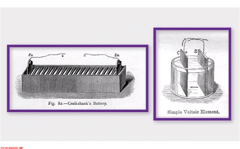 电池工作原理：一种通俗易懂的讲解 电池的工作原理通俗易懂 Csdn博客