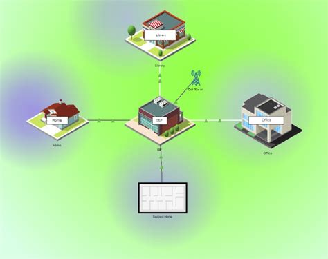 Problem With Packet Tracer Activity Result Cisco Community