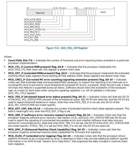 debugging intel caterr using embedded itp blog