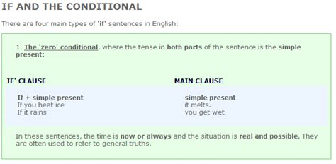 The English Journey Learning English Grammar If Conditional Sentence And Its Types