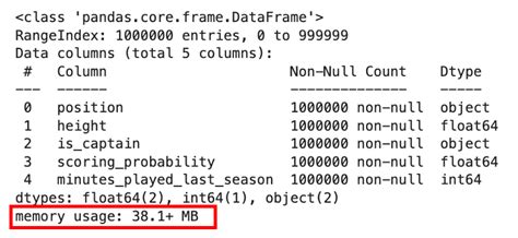 3 Easy Tips To Optimize Pandas Dataframes Towards Data Science