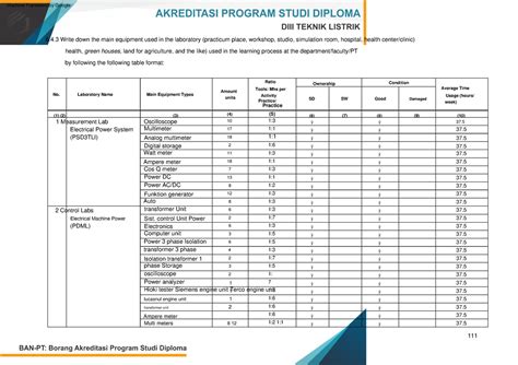 Basic Informatics Techniques 56 4 10 17 18 2 11 18 7 13 8 12 8 6 2 6 3 6 4 2 3 2 Electrical