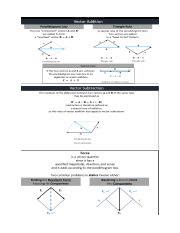 Vector Addition And Subtraction In Physics Course Hero
