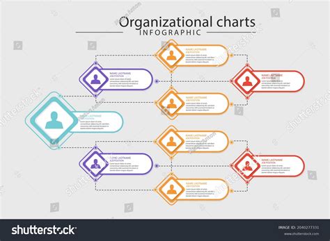 Organizational Chart Infographic Design Template Chart Stock Vector Royalty Free 2040277331