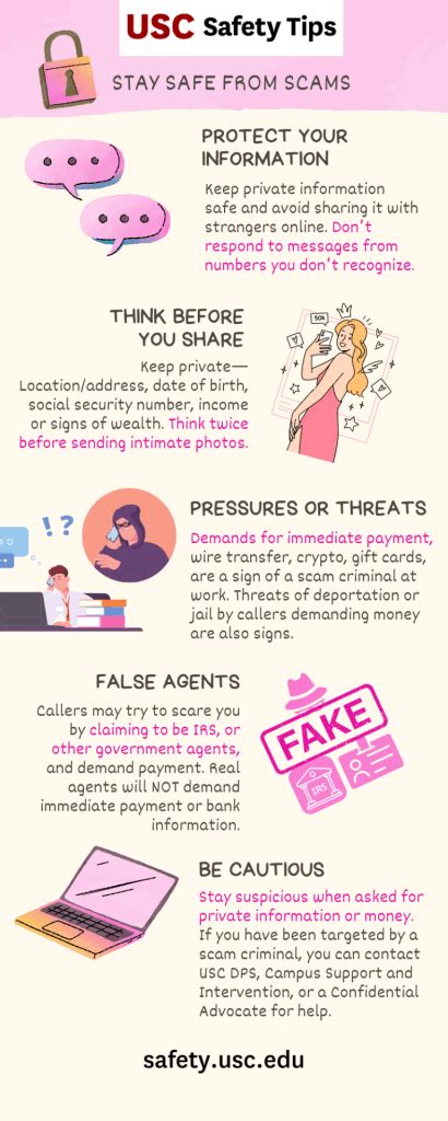 Digital Scams We Are SCScam Conscious ONE USC Safety