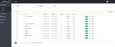 Php个人博客网站系统mysqlapache源码php个人博客网站源码 Csdn博客
